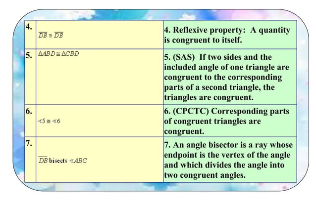 Strategic Intervention Material (SIM) Mathematics-TWO-COLUMN PROOF ...
