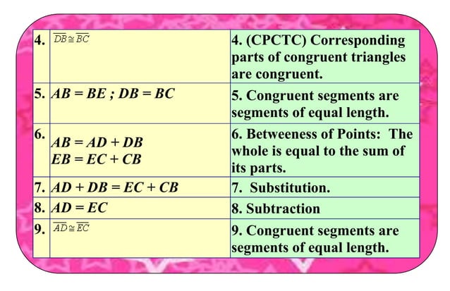 Strategic Intervention Material (SIM) Mathematics-TWO-COLUMN PROOF ...