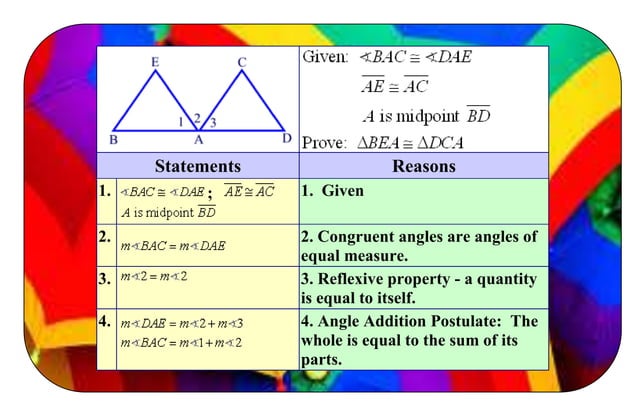 Strategic Intervention Material (SIM) Mathematics-TWO-COLUMN PROOF ...