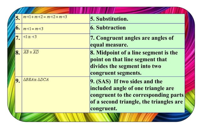 Strategic Intervention Material (SIM) Mathematics-TWO-COLUMN PROOF ...