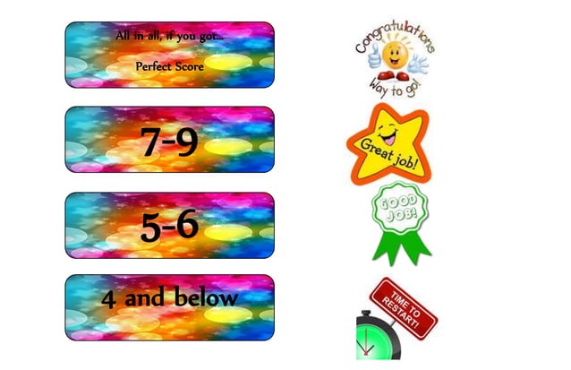 Strategic Intervention Material (SIM) Mathematics-TWO-COLUMN PROOF ...