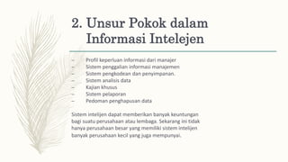 SIM Intelijen | PPTX