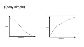 Simple vs Easy | PDF
