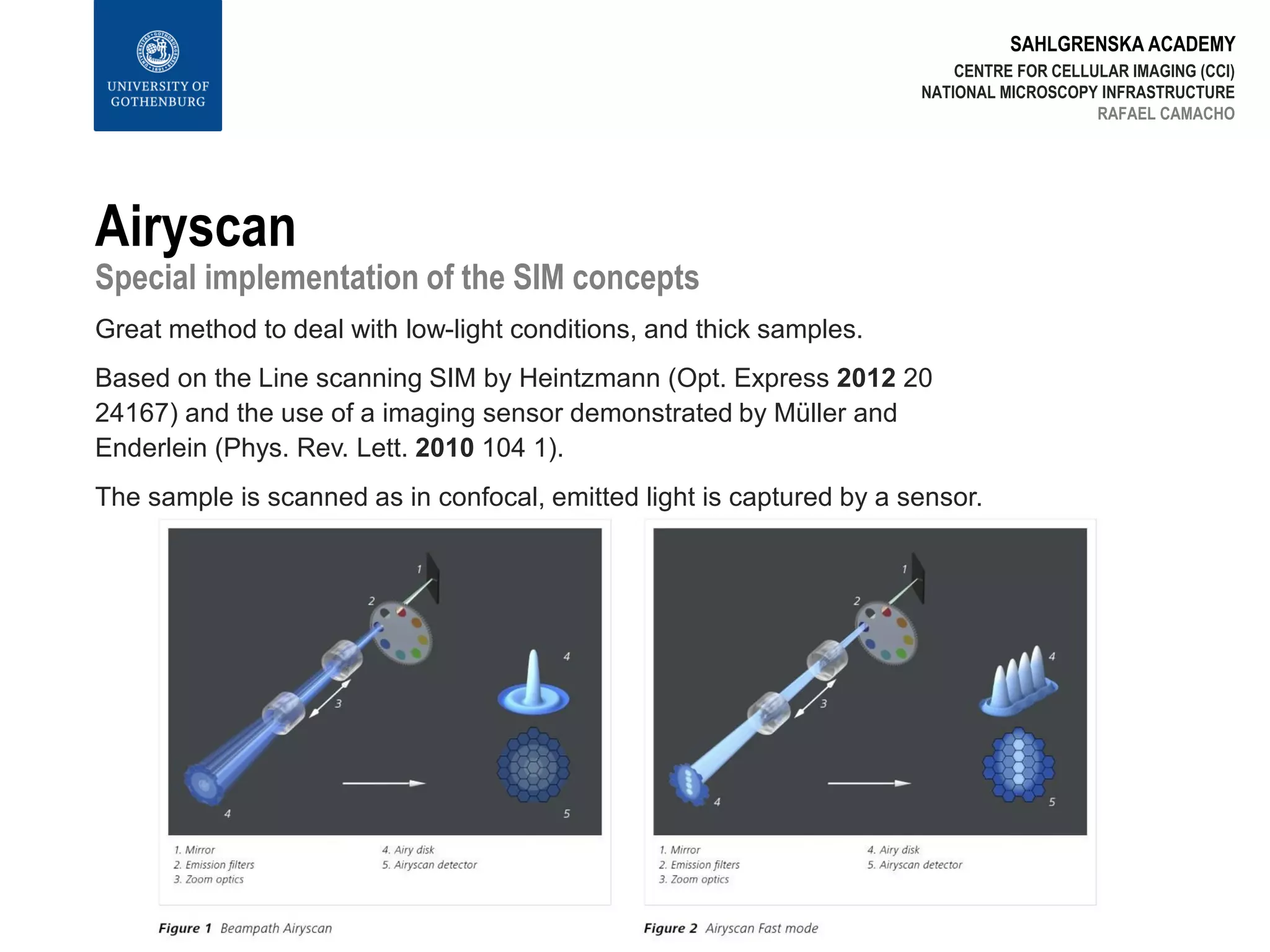 Structured Illumination Microscopy Fundamentals And Applications