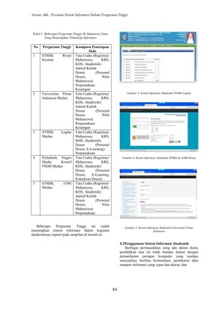 Sim 1, yulia ayu priscilla, hapzi ali, peranan sistem informasi pada perguruan tinggi ...