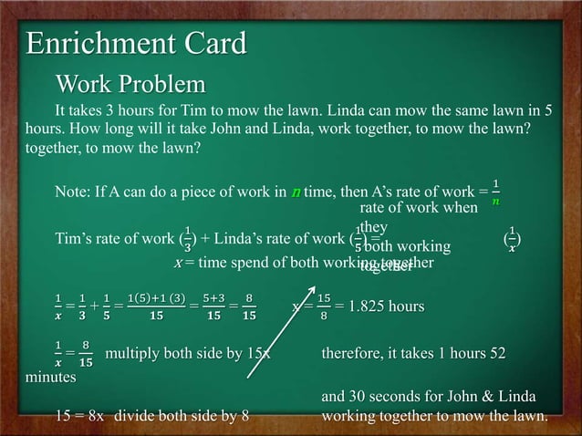 SIM for Mathematics; Addition and Subtraction of Rational Numbers | PPTX