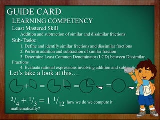 SIM for Mathematics; Addition and Subtraction of Rational Numbers | PPTX