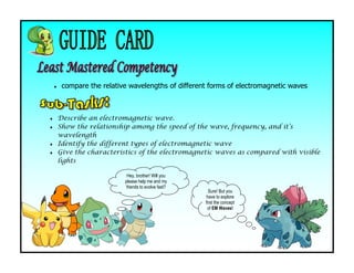 SIM about EM Waves | PDF