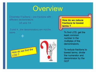 Strategic Instructional Module -LAC MTs.pptx | Education