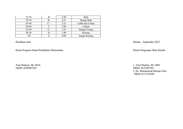 sistem informasi manajemen untuk kemajuan | PPT