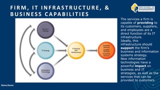 SIM - Sesi 4.1 IT Infrastructure & Emerging Technology- SAP.pptx