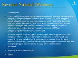 Sim telekomunikasi, internet, dan teknologi nirkabel | PPT