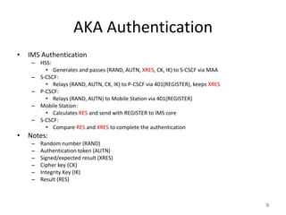 sim-usim-csim-and-isim document and note | PPT