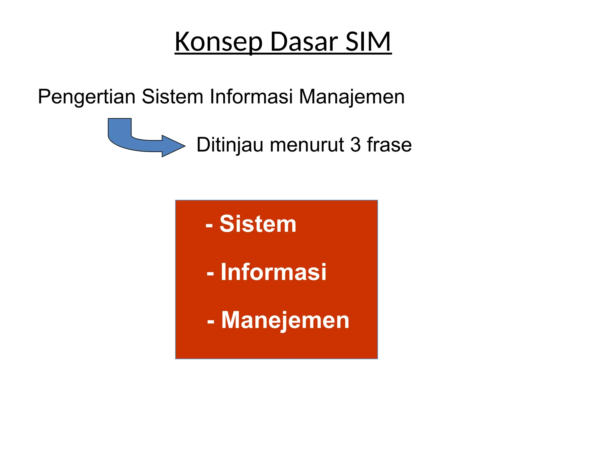 Sistem Information manajemen with statistic | PPT