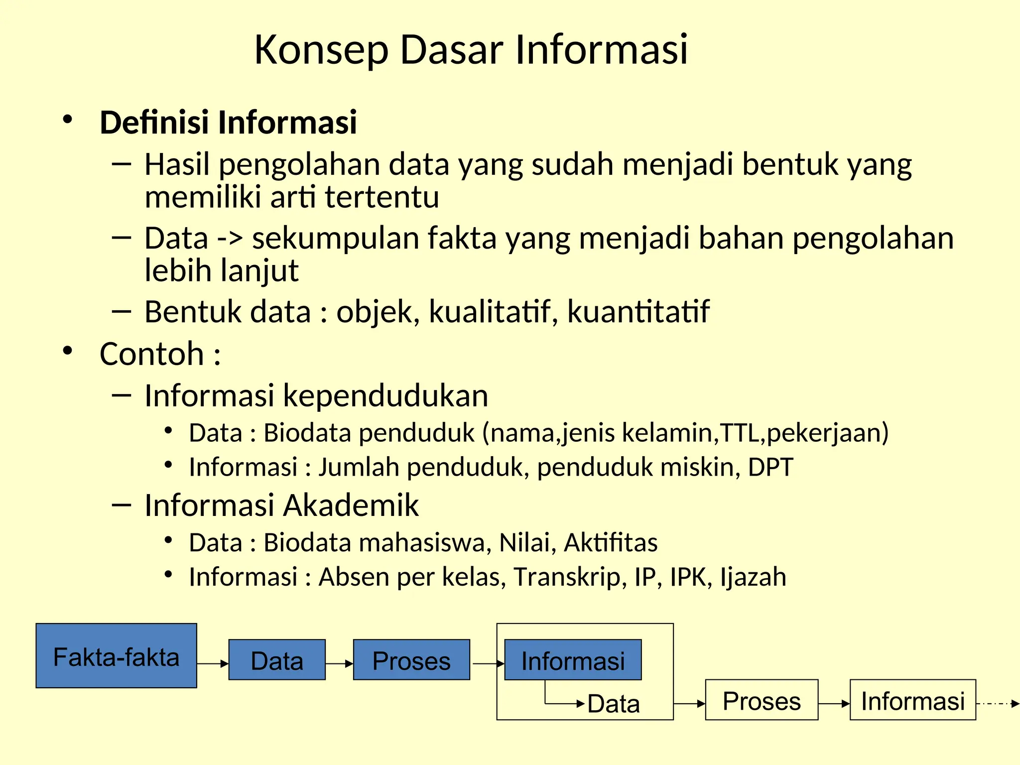 Sistem Information manajemen with statistic | PPT