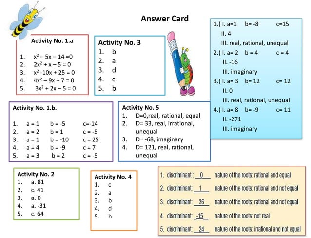 nature of the roots and discriminant | PPTX | Physics | Science