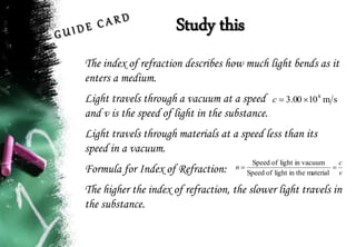 SIM for Refraction of Light | PPTX