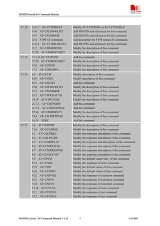 Sim5218 at command_manual | PDF
