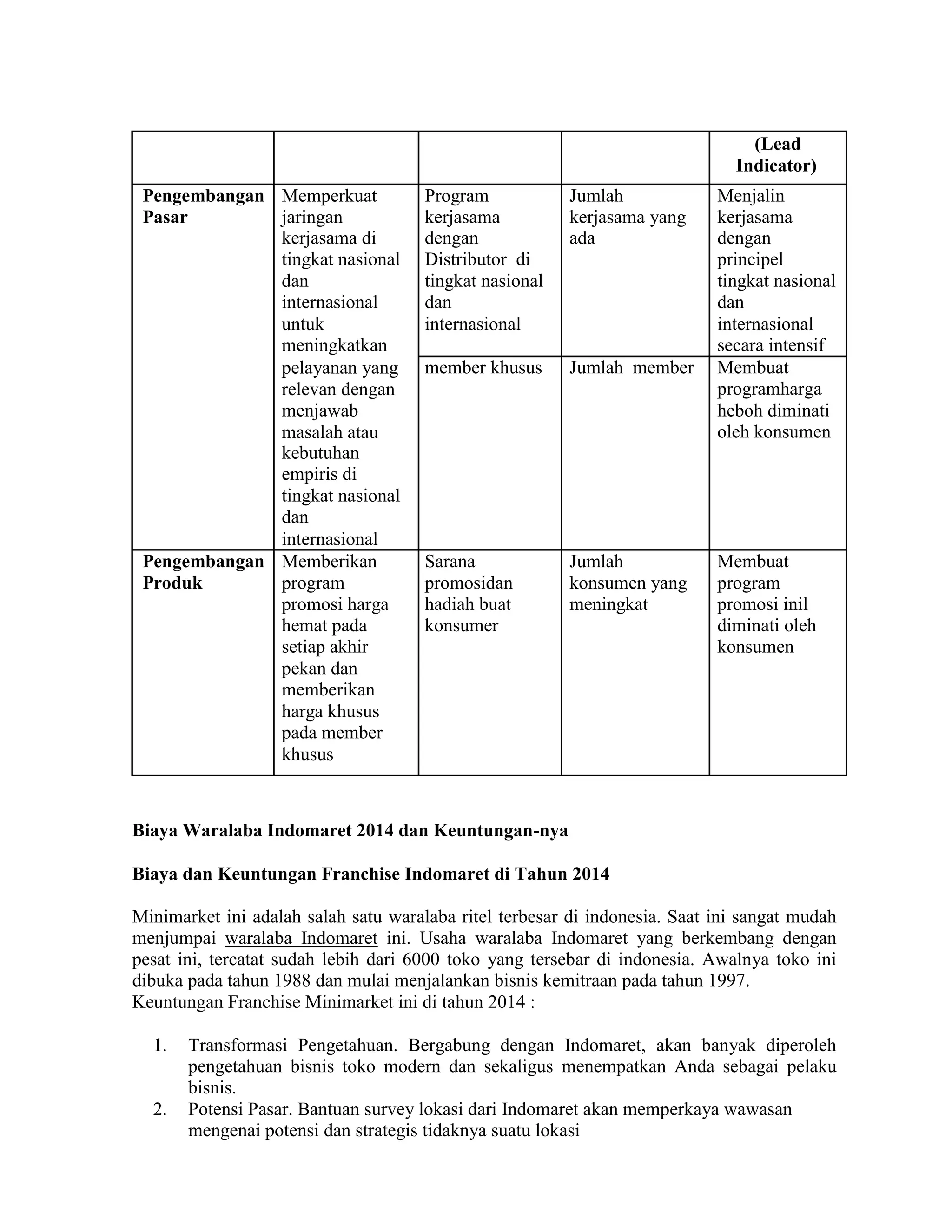 Sim, 7, andika fajar, hapzi ali, implementasi sistem informasi ...