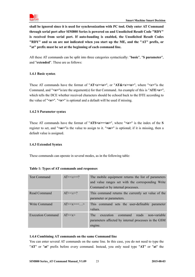Sim800 Series At Command Manual V1 09