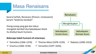 Media belajar sejarah minat kelas XI SMA | PPTX
