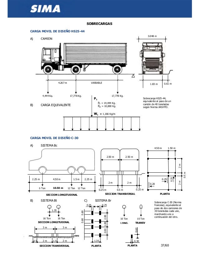 SIMA Catalogo Metal Mecanica