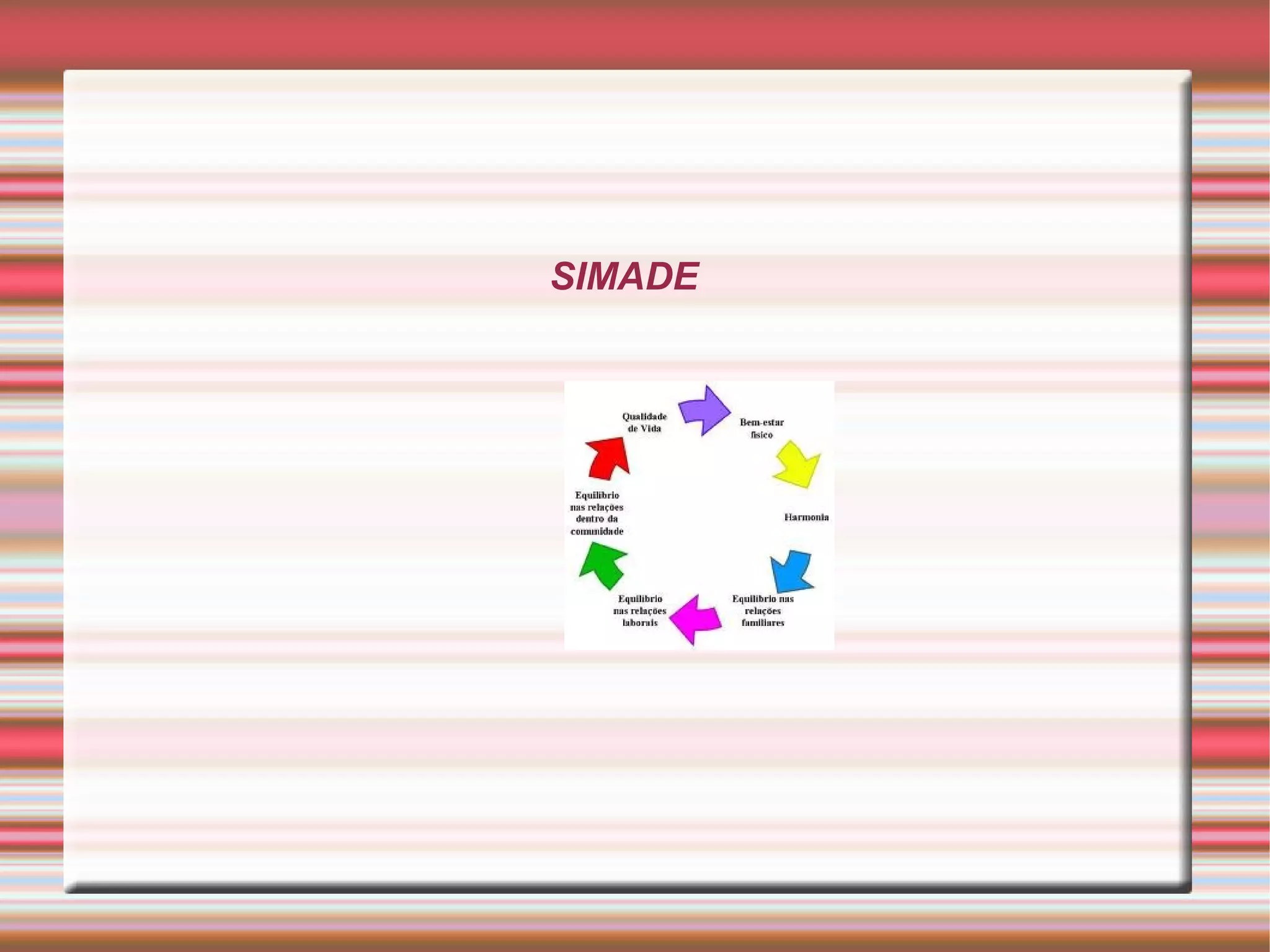 Simade | PPT