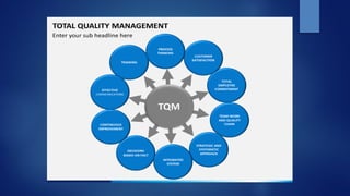 Sim,agus saiful,prof.dr.ir hapzi ali, mm ,cma,implementasi sistem ...
