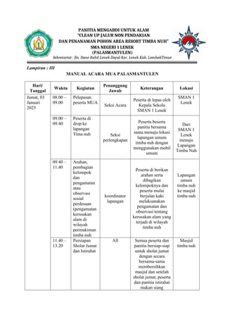 CONTOH SIMAKSI (SURAT IZIN MASUK KAWASAN KONSERVASI) | DOCX