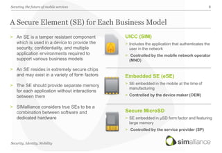 What UICC Means for NFC & Security | PPTX
