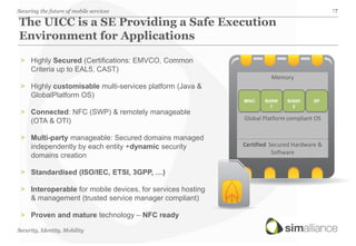What UICC Means for NFC & Security | PPTX
