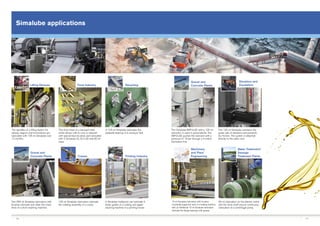 Simalube Automatic Lubricators | PDF | Physics | Science