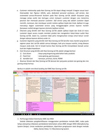 Integrasi Business Model Canvas dengan desain sistem manuafaktur dalam implementasi bisnis nasi ...