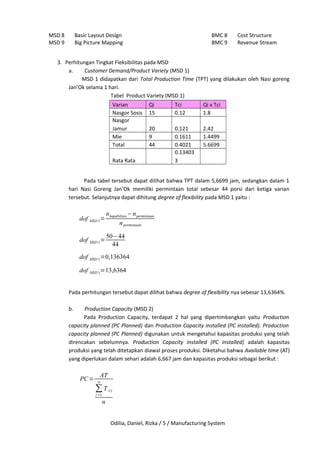Integrasi Business Model Canvas dengan desain sistem manuafaktur dalam implementasi bisnis nasi ...