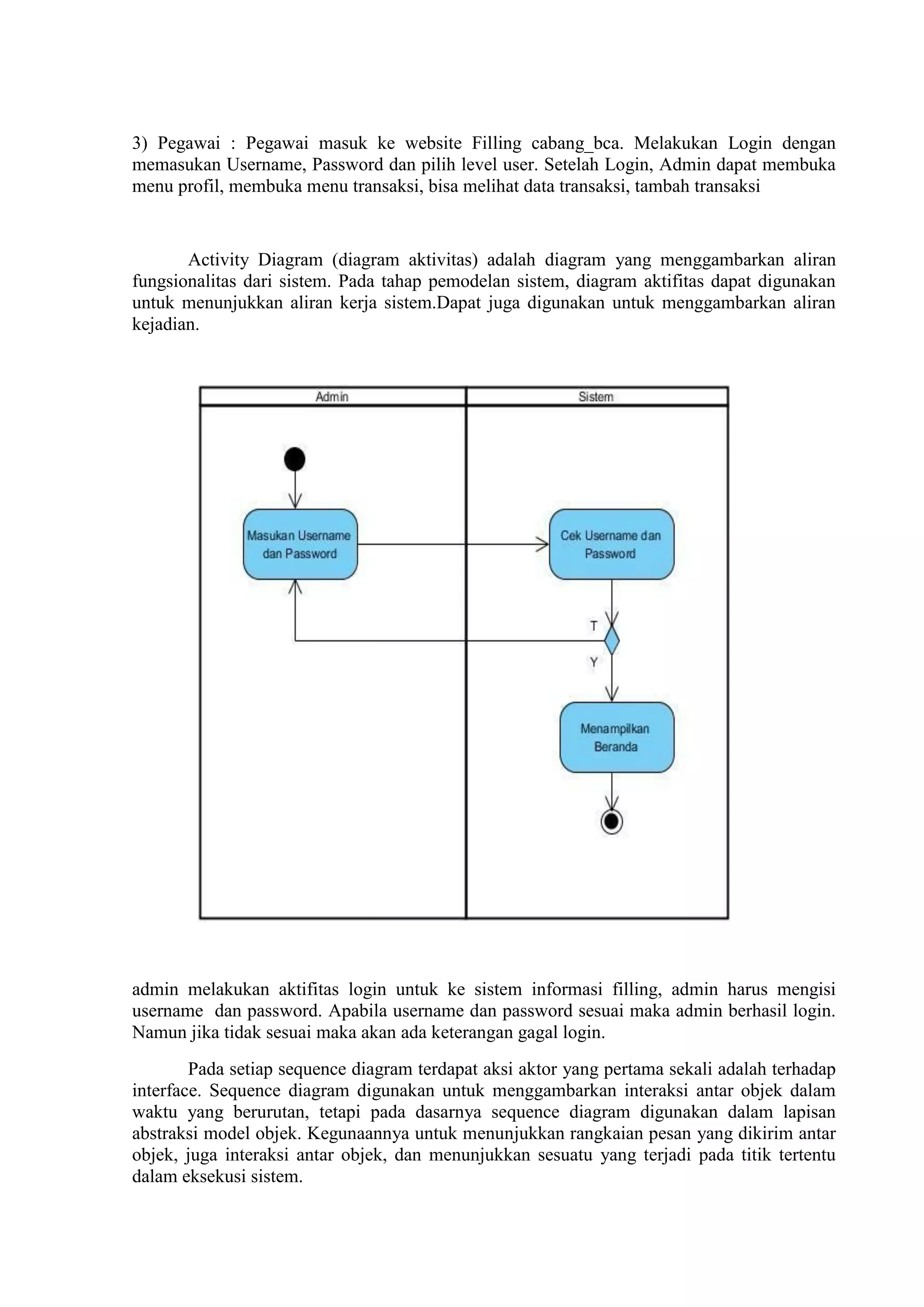 SIM, Asha Kusuma Pertiwi, Hapzi Ali, Sistem Informasi Manajemen, Analisis dan Perancangan Sistem ...