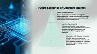 Seminar on a Quantum internet for an future scope. | PPTX