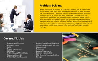 SIMANDO Training Courses | PPT