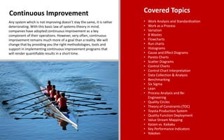 SIMANDO Training Courses | PPT