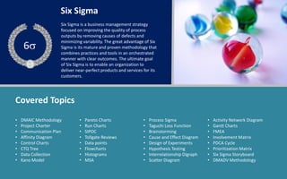 SIMANDO Training Courses | PPT