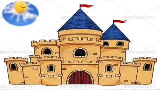 SI MANGITA AT LARINA G7.pptx