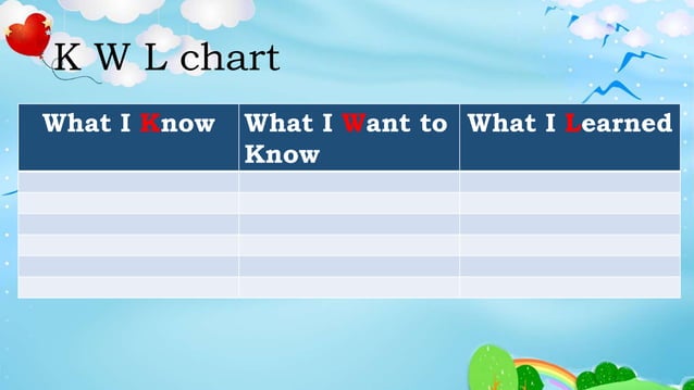 SI MANGITA AT LARINA G7.pptx