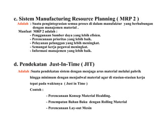 SI Manufaktur metode pemasaran yang tepat | PPT
