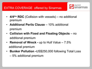 Simas kapal seminar jakarta 15 april final | PPT