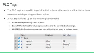 Siemens PLC Control | PDF
