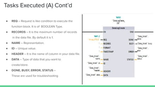 Siemens PLC Control | PDF
