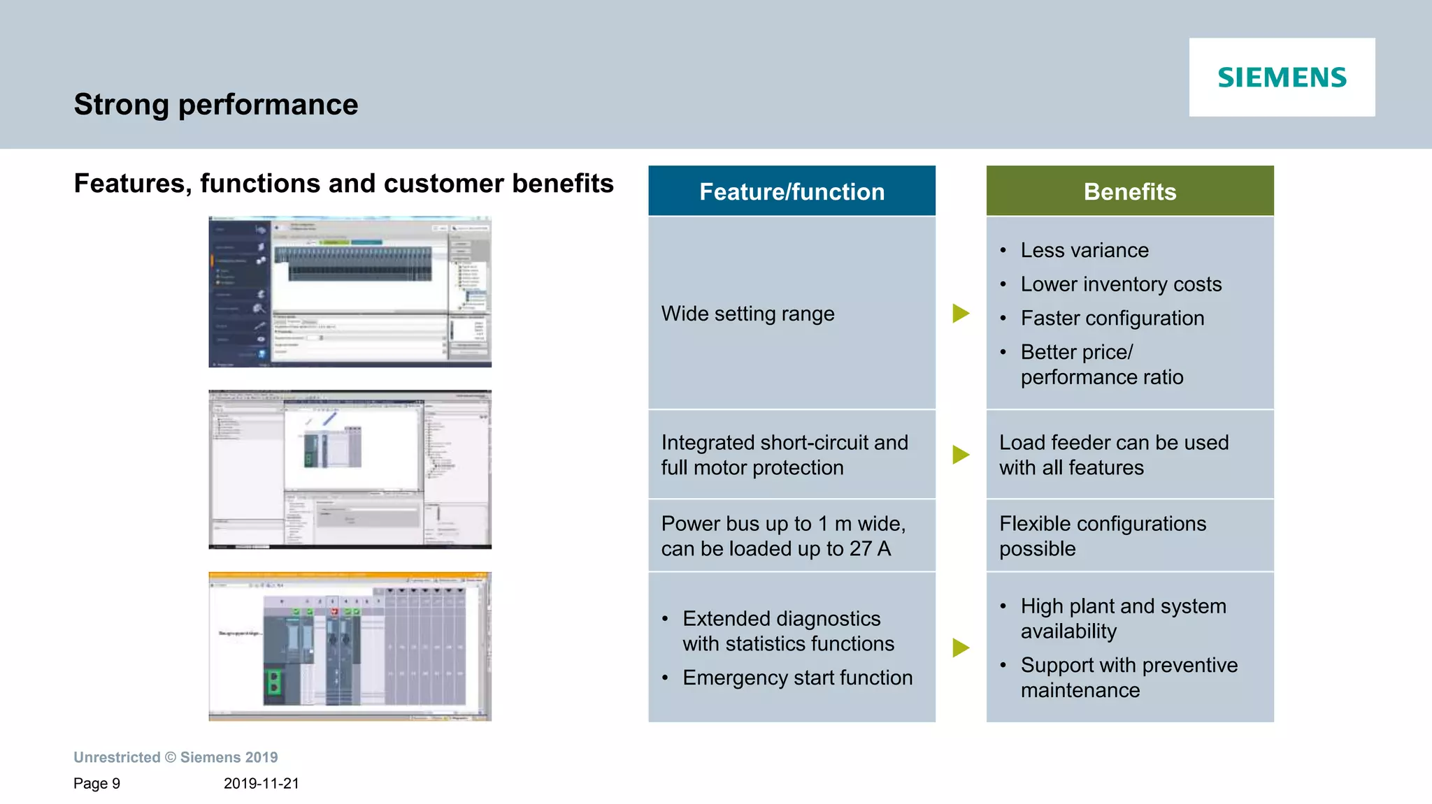 simatic-et200sp-motor-starter-sales-slides-en (1) (1).pptx