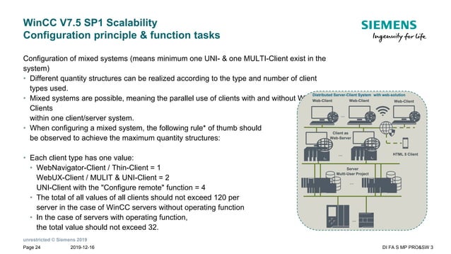 simatic-wincc-v75-sp1-architectures-en.pdf