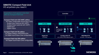 SIMATIC Compact Field Unit (CFU) Siemens | PPTX