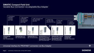 SIMATIC Compact Field Unit (CFU) Siemens | PPTX