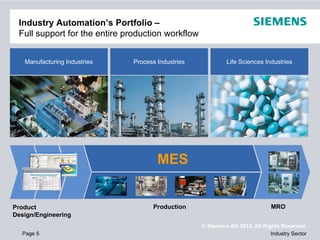 Simatic it mes_and_beyond | PPT